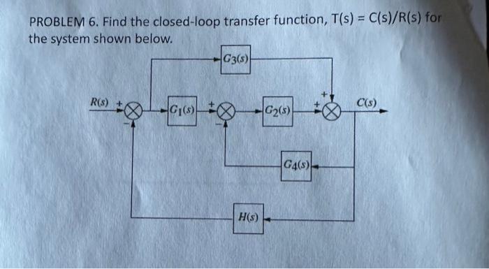 Solved PROBLEM 6 . Find the closed-loop transfer function, | Chegg.com