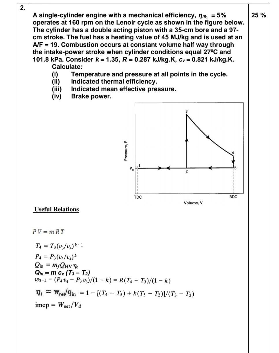 Solved at 160 rpm on the Lenoir cycle as shown in the figure | Chegg.com