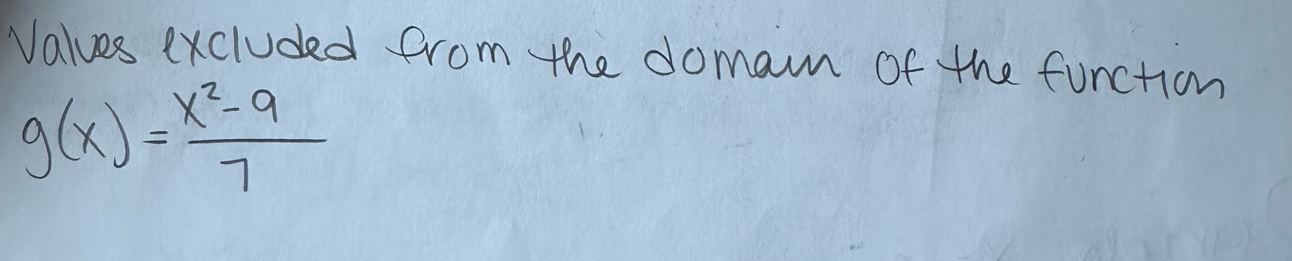 Solved Values excluded from the domain of the function | Chegg.com