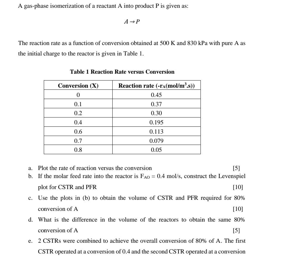 Solved A gas-phase isomerization of a reactant A into | Chegg.com