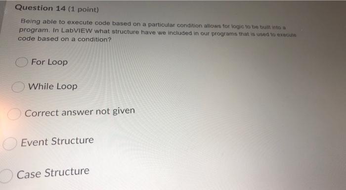 Solved Question 12 (1 point) The format string %0.3f is | Chegg.com