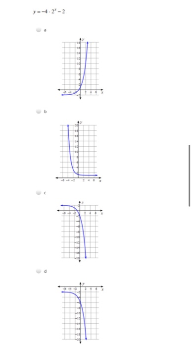 Solved y=-4.2-2 | Chegg.com