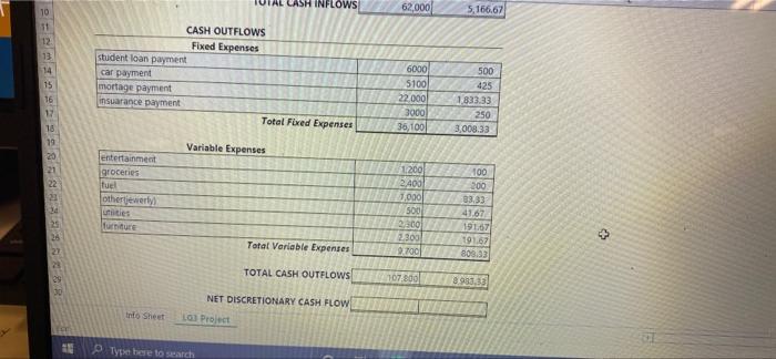 Solved NET DISCRETIONARY CASH FLOW 6 Income salary | Chegg.com