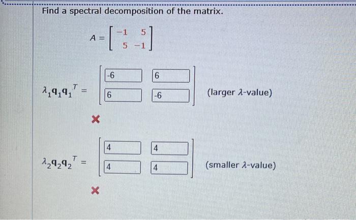 Solved Find a spectral decomposition of the matrix. | Chegg.com