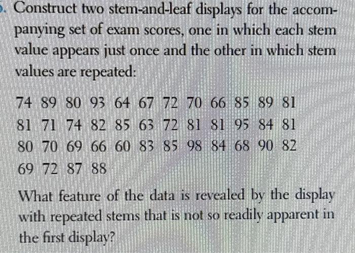 Solved Construct two stem-and-leaf displays for the | Chegg.com
