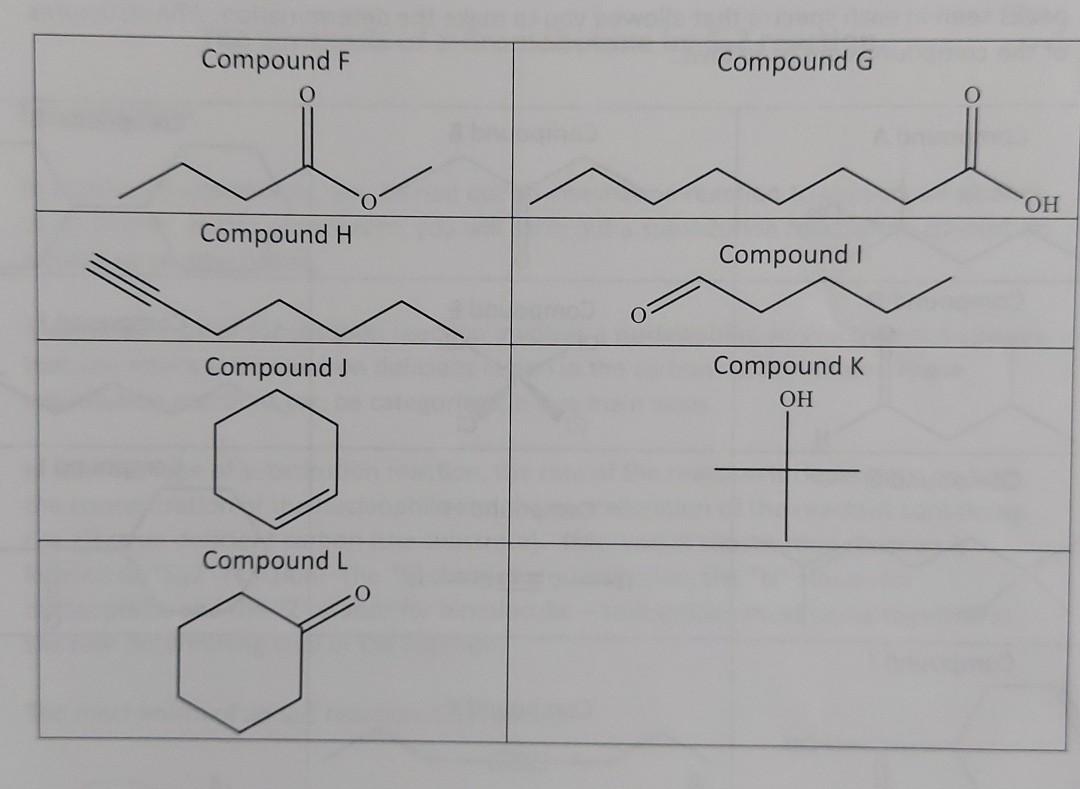 Solved Compound F Compound G OH Compound H Compound 1 | Chegg.com