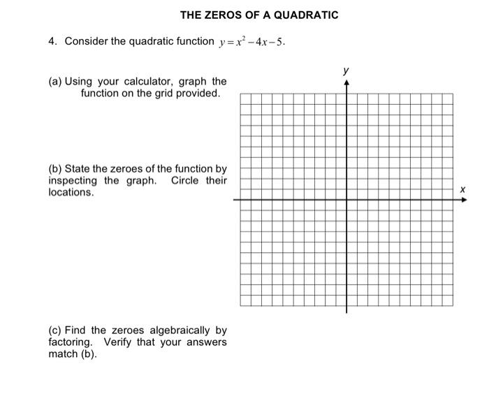 Solved THE ZEROS OF A QUADRATIC 4. Consider the quadratic | Chegg.com