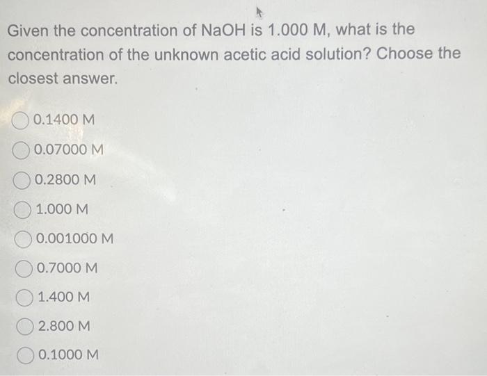 Solved Below is a graph of pH vs. volume of NaOH(mL) added | Chegg.com
