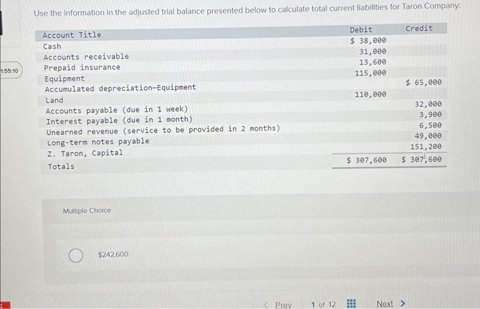 Solved Use the information in the adjusted trial balance | Chegg.com