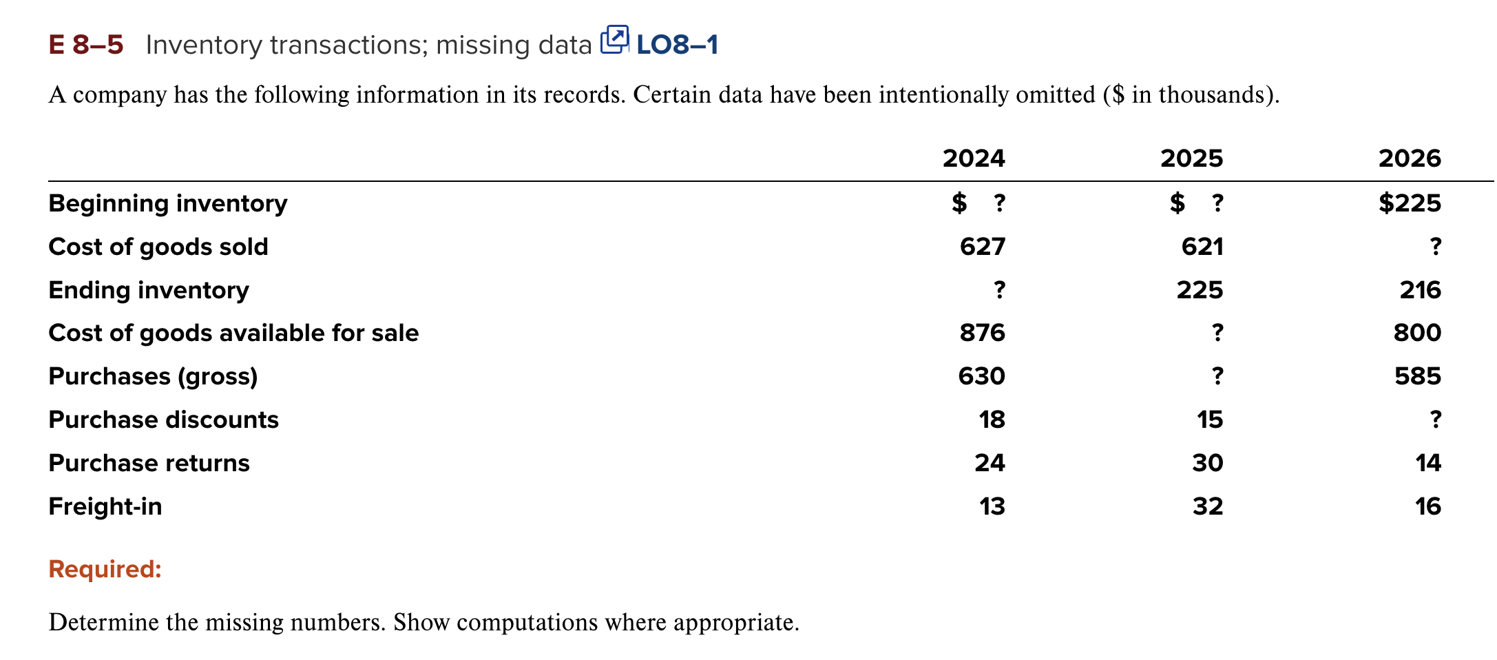 Solved E 8-5 ﻿Inventory transactions; missing data LO8-1 ﻿A | Chegg.com