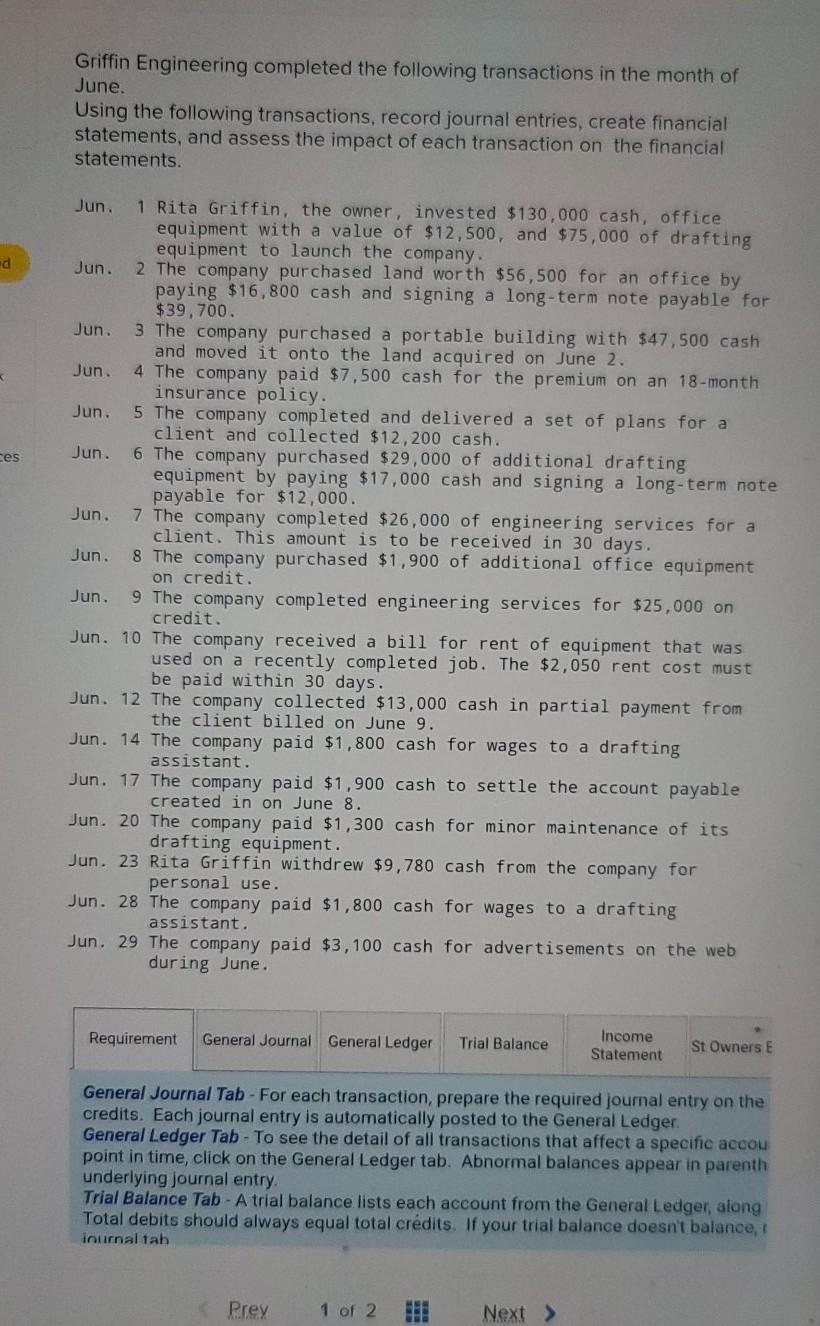 Solved Griffin Engineering completed the following | Chegg.com