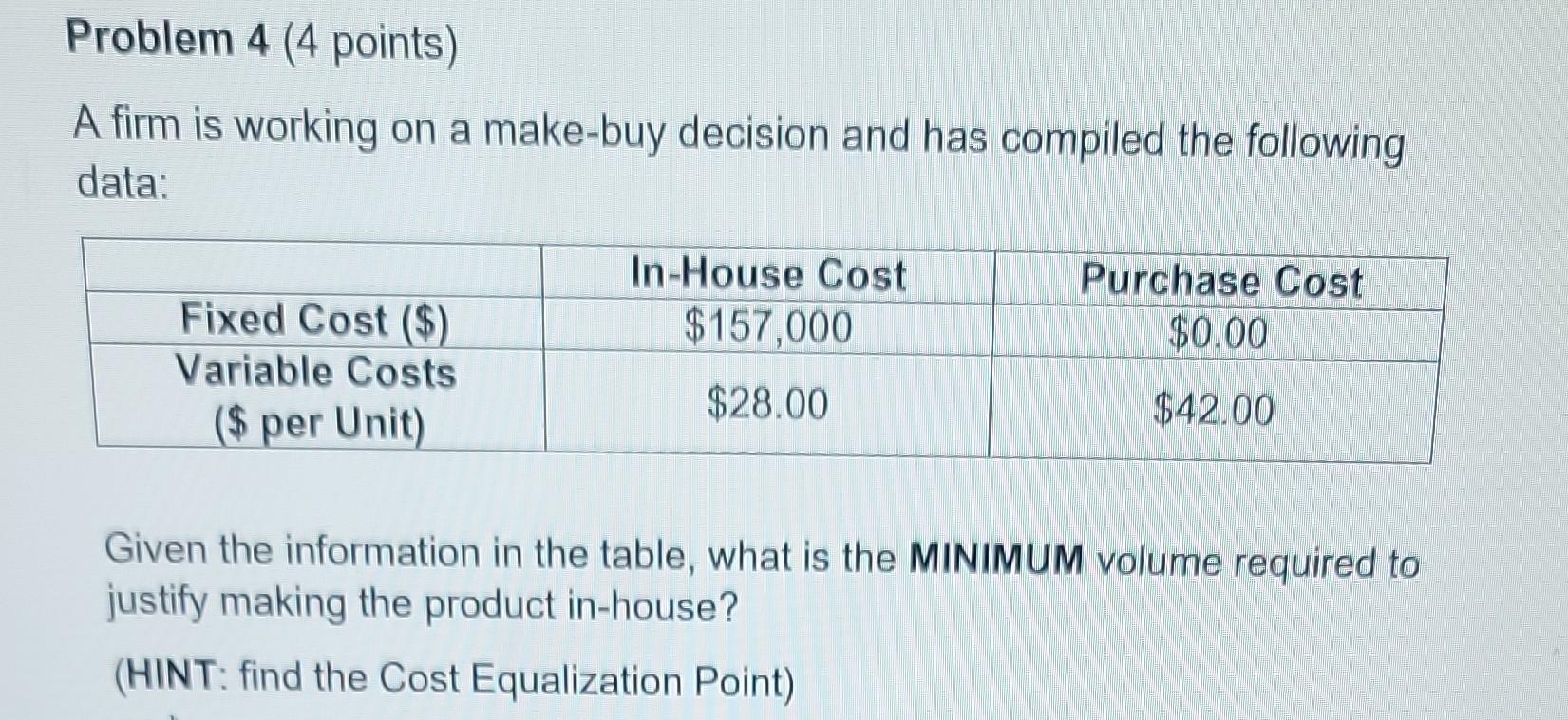 Solved A firm is working on a make-buy decision and has | Chegg.com