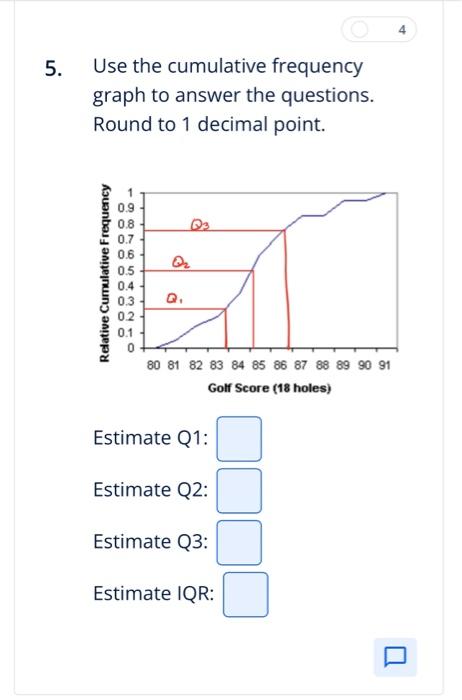 5. Use the cumulative frequency graph to answer the | Chegg.com