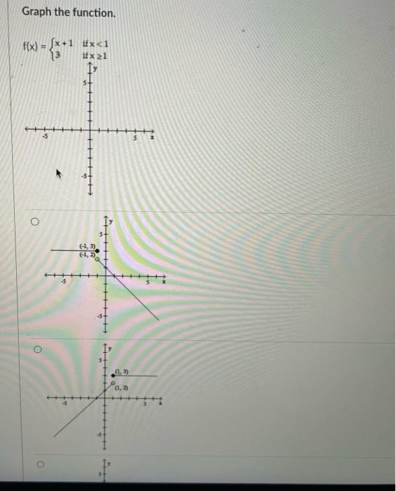 Solved Graph the function. f(x)=√x+1 ifx