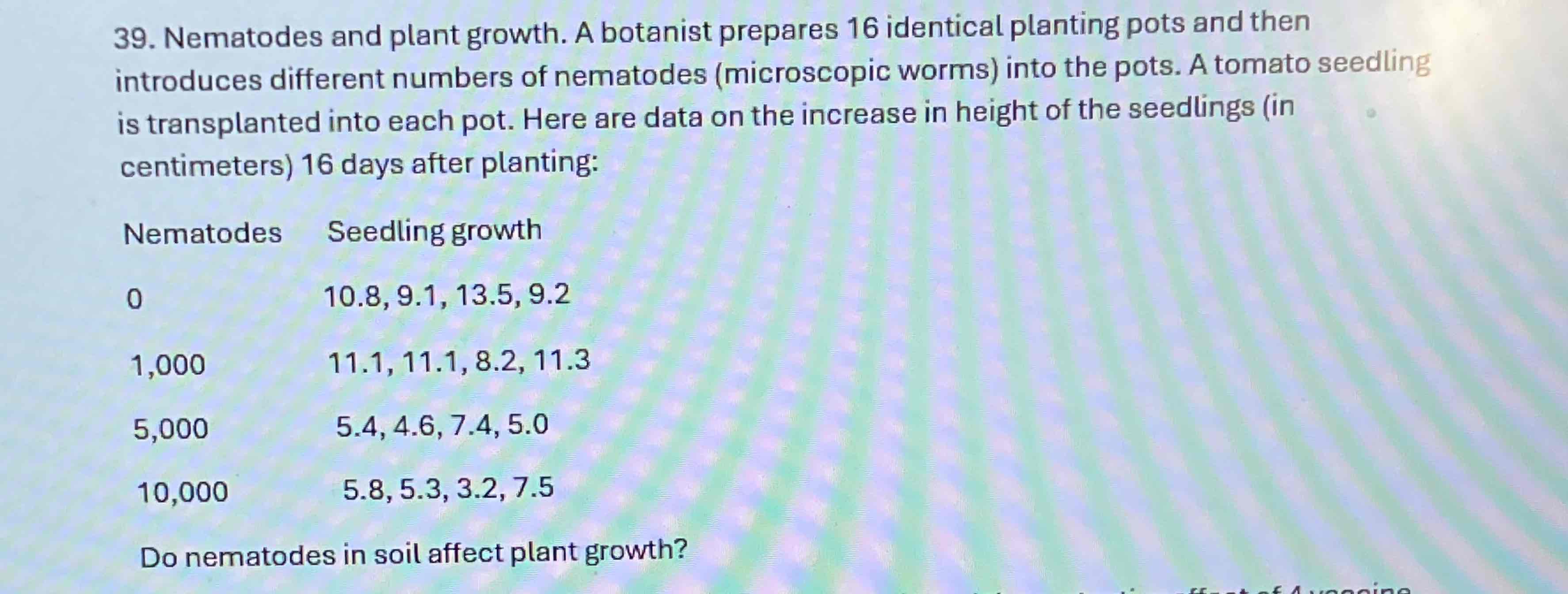 Solved Nematodes and plant growth. A botanist prepares 16 | Chegg.com