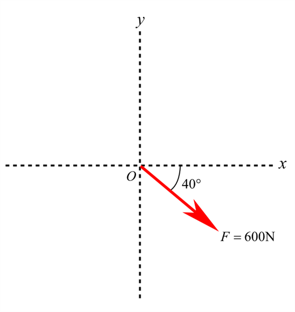 Solved: Chapter 2 Problem 1P Solution | Engineering Mechanics 7th ... Solved: Chapter 2 Problem 1P Solution | Engineering Mechanics 7th ...