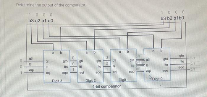 Solved Determine the output of the comparator | Chegg.com