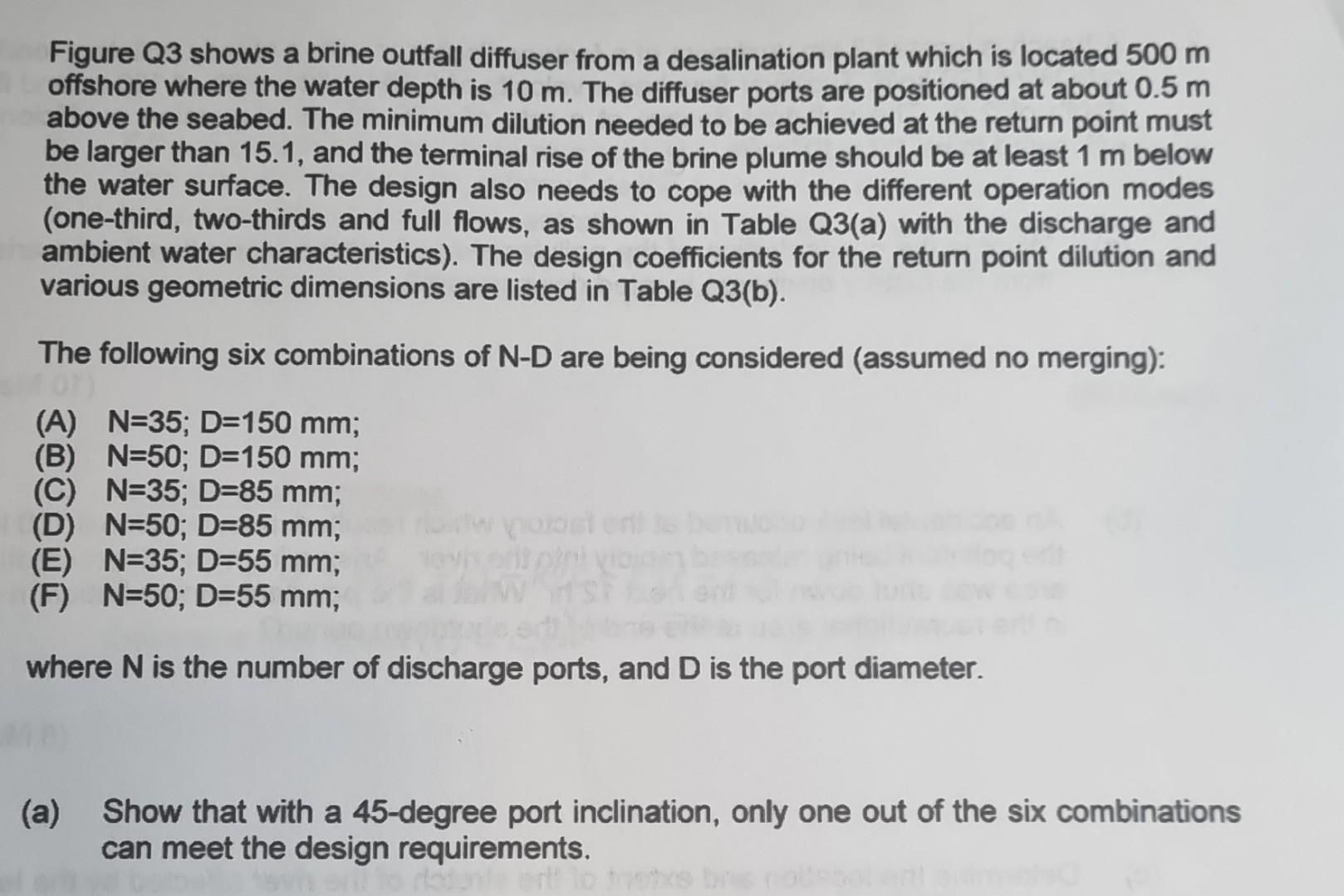 Solved Figure Q3 shows a brine outfall diffuser from a | Chegg.com