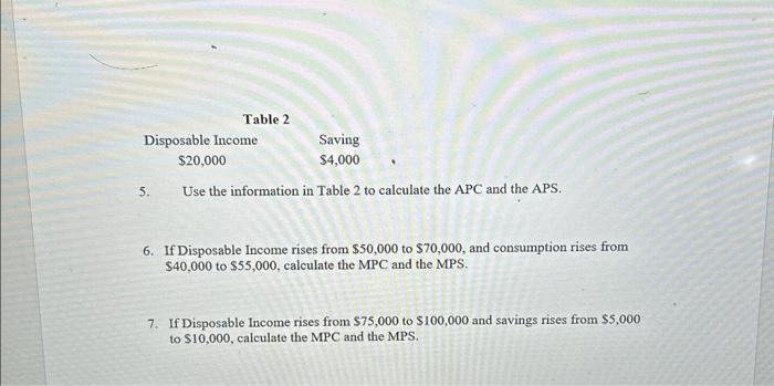Solved Chapter 5 Worksheet Figure 1 | Chegg.com