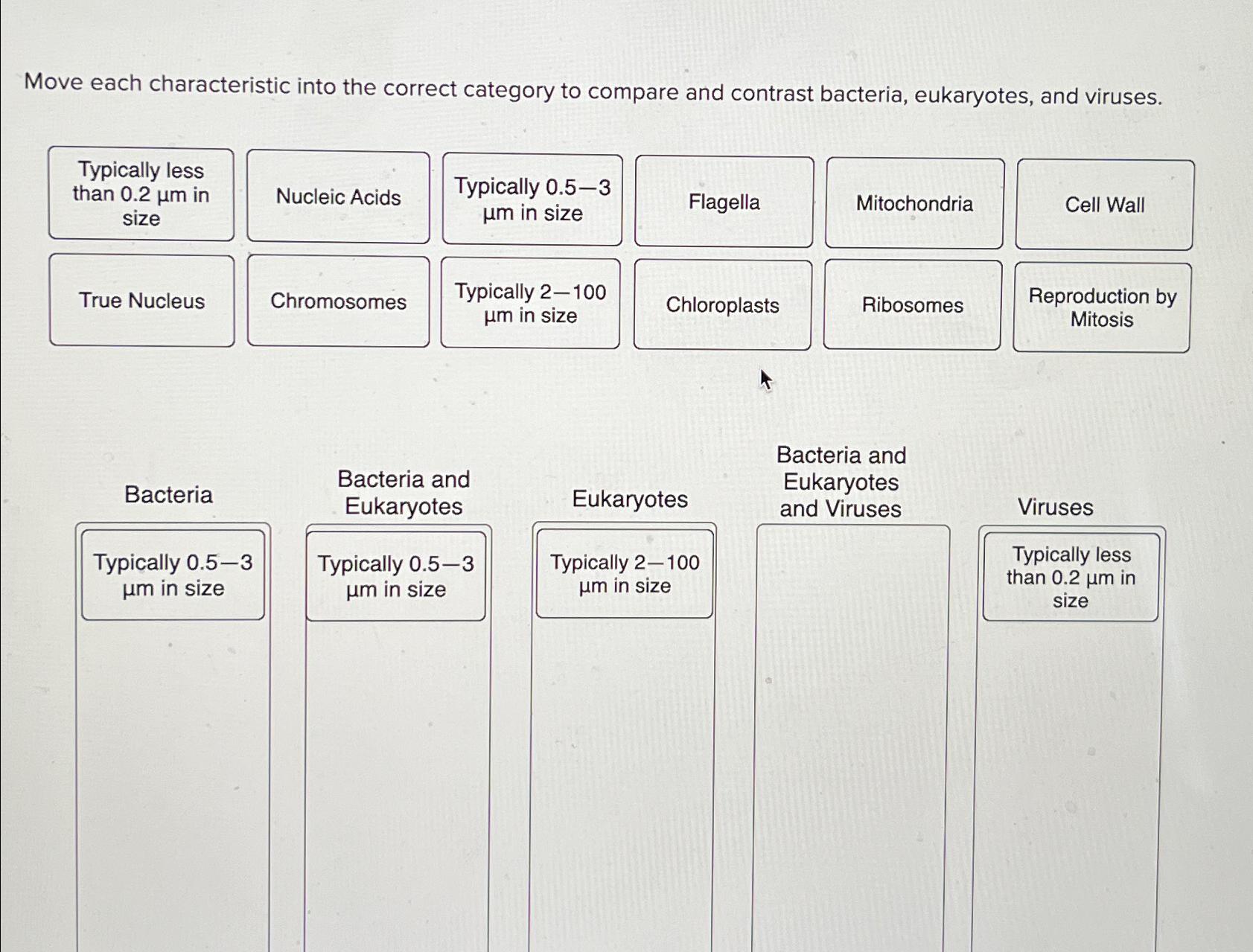 Solved Move each characteristic into the correct category to | Chegg.com