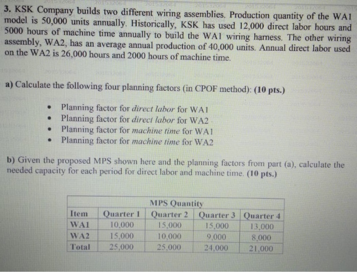 Solved 3. KSK Company builds two different wiring | Chegg.com