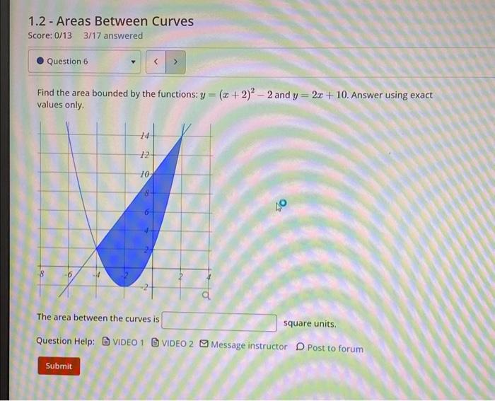 Solved Find the area bounded by the functions: y=(x+2)2−2 | Chegg.com