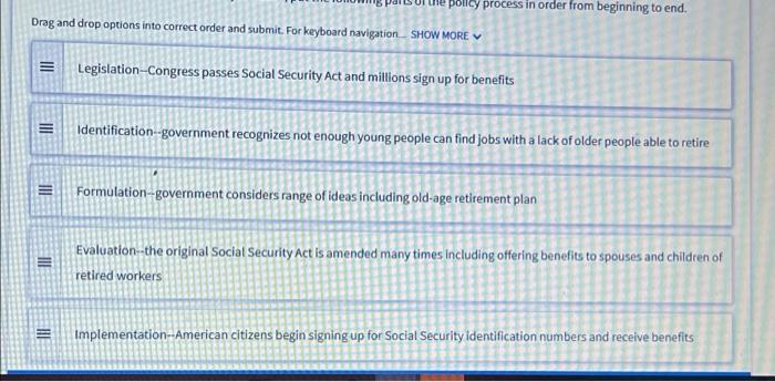 Solved policy process in order from beginning to end. Drag | Chegg.com