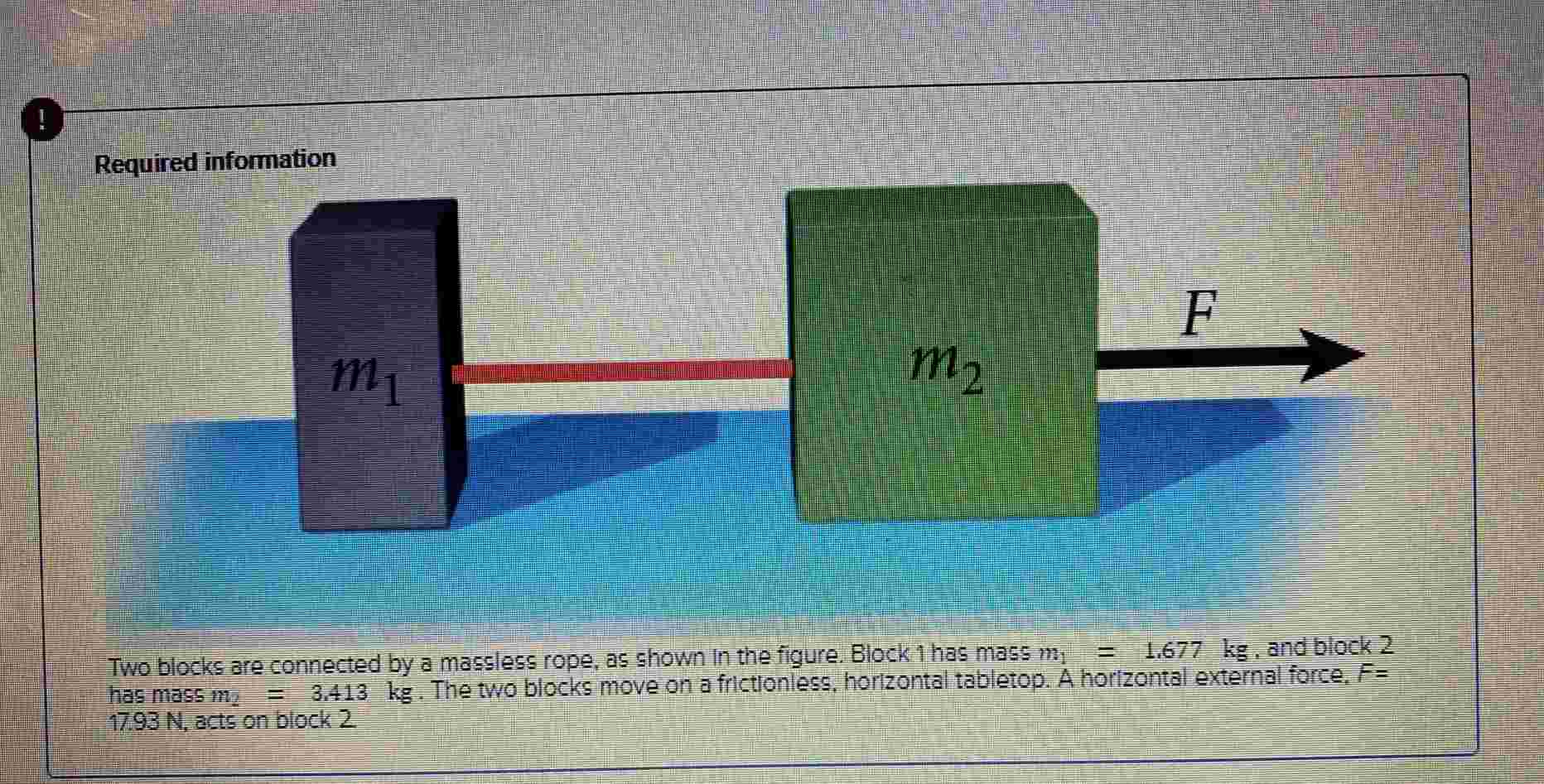 Solved Two blocks are connected by ﻿a massless rope, as | Chegg.com