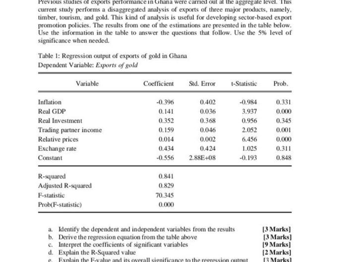 Solved current study performs a disaggregated analysis of | Chegg.com