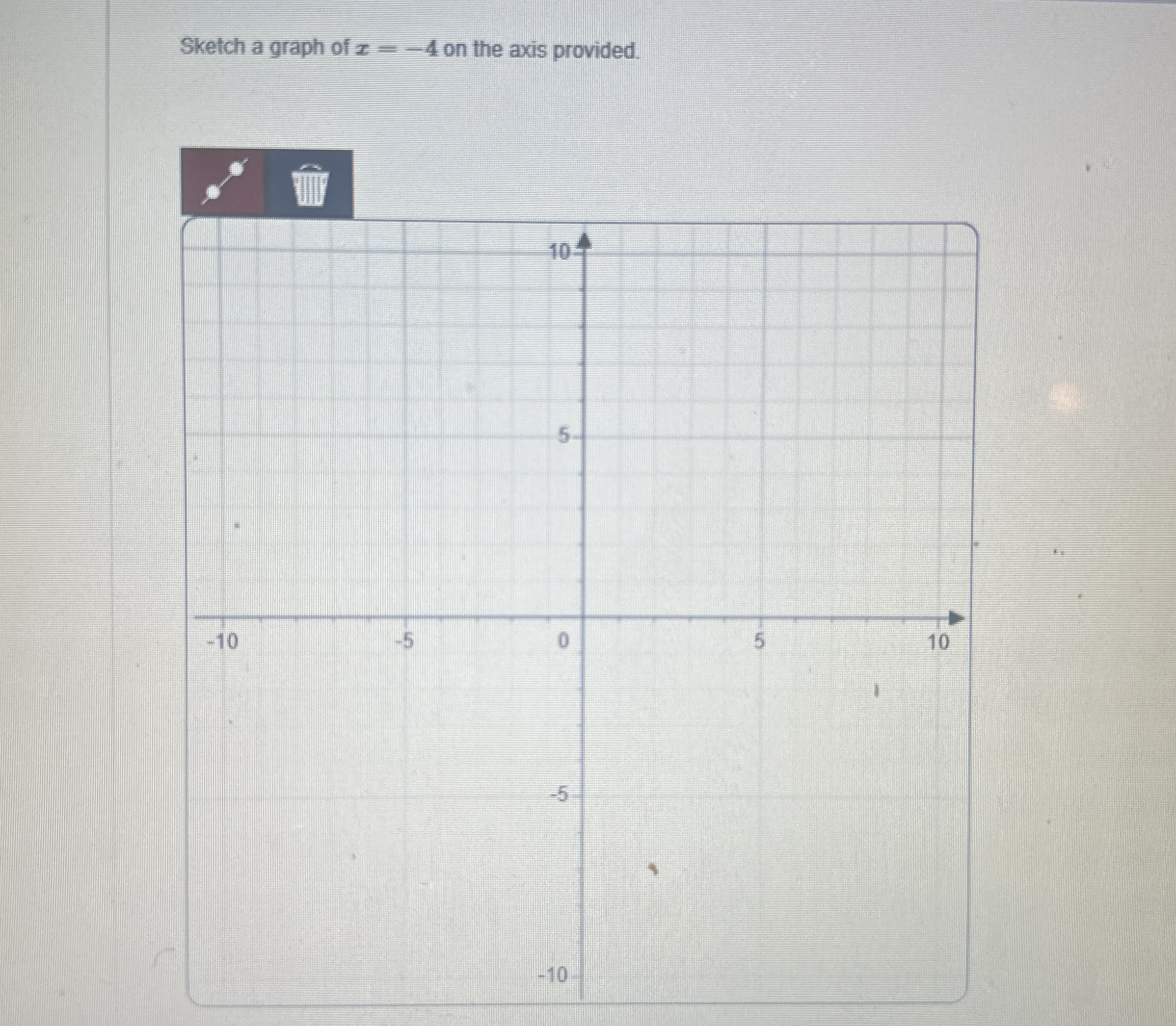 Solved Sketch a graph of x=-4 ﻿on the axis provided.Sketch a | Chegg.com