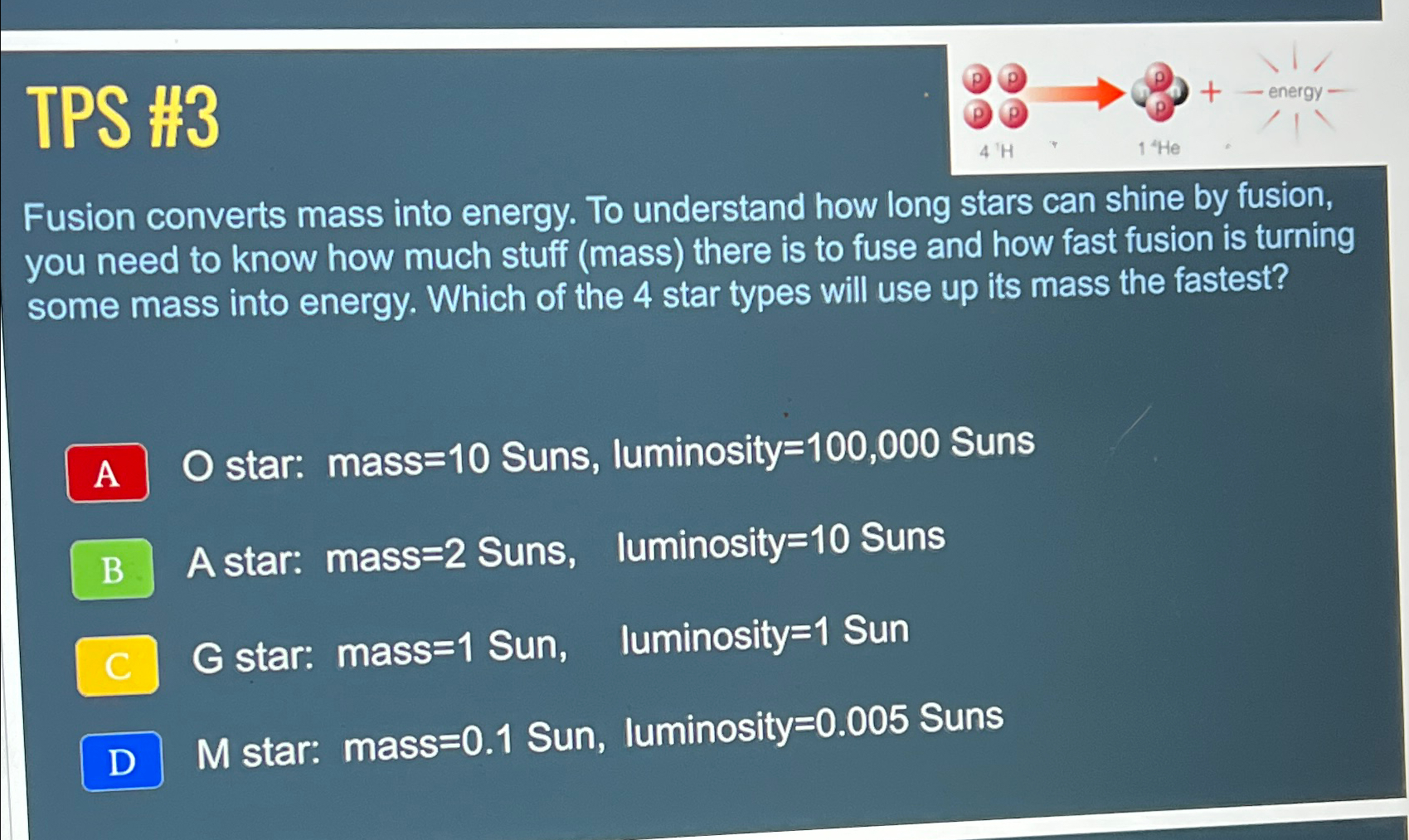Solved TPS #3Fusion converts mass into energy. To understand | Chegg.com