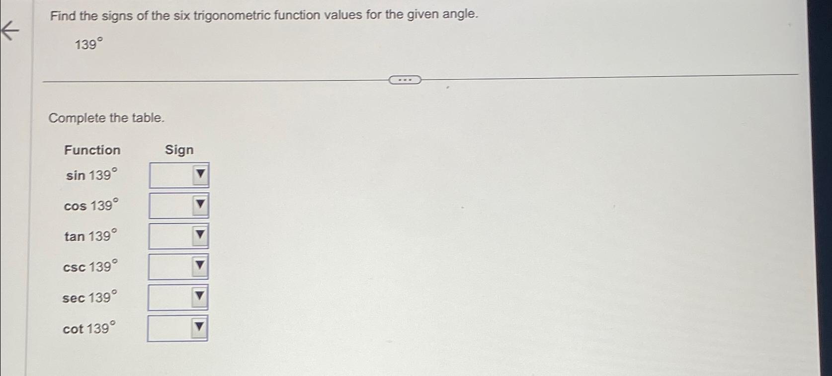 Solved Find The Signs Of The Six Trigonometric Function