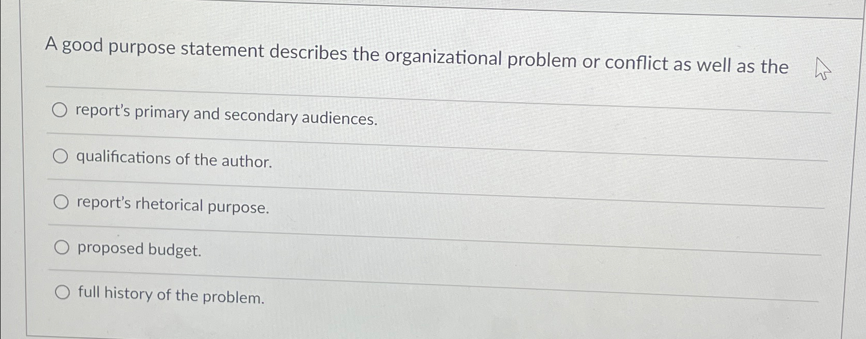 Solved A good purpose statement describes the organizational | Chegg.com