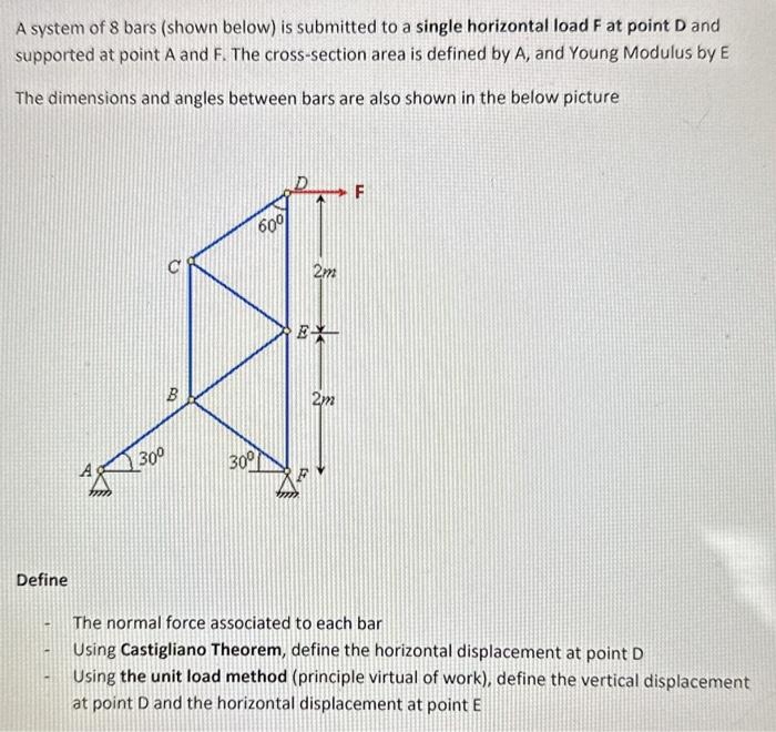Solved A system of 8 bars (shown below) is submitted to a | Chegg.com