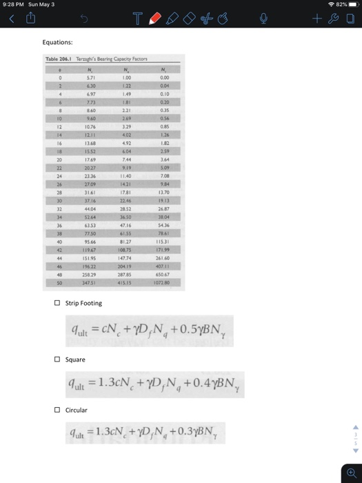 Solved Problem 2 Calculate the maximum and minimum stresses | Chegg.com