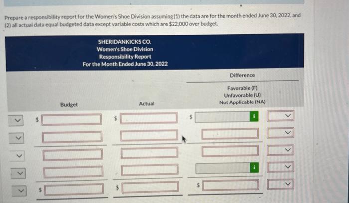 Solved Current Attempt in Progress Sheridan Kicks Co. has | Chegg.com