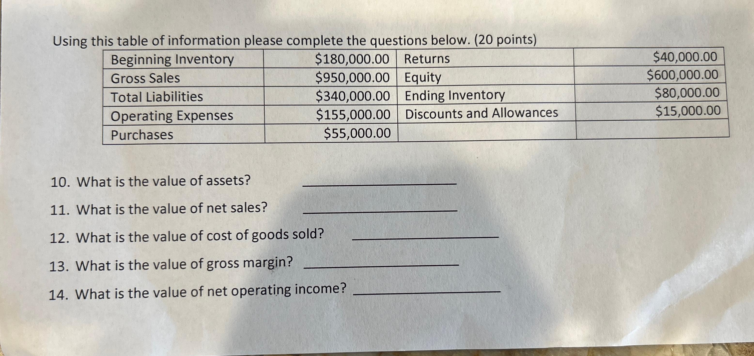 Solved Using this table of information please complete the | Chegg.com