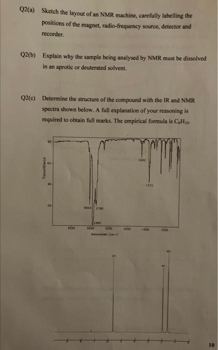 Solved Q2(a) Sketch the layout of an NMR machine, carefully | Chegg.com