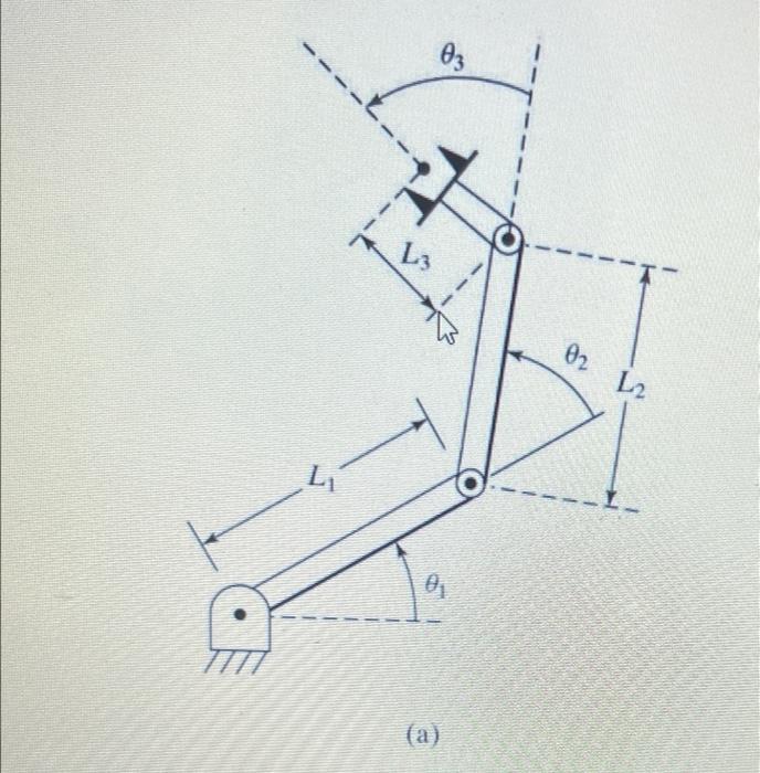 This exercise focuses on inverse-pose kinematics | Chegg.com