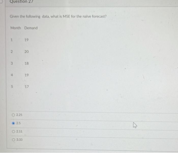 Solved Question 27 Given the following data, what is MSE for | Chegg.com