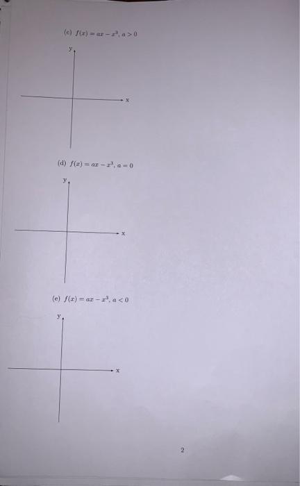 Solved 1. For each of the following polynomial functions: | Chegg.com
