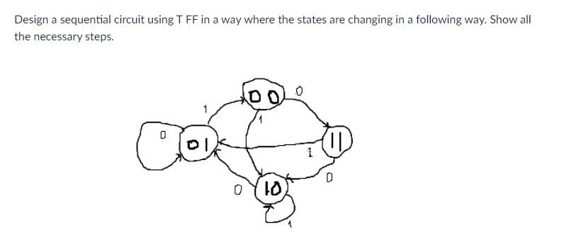 Solved Design a sequential circuit using TFF in a way where | Chegg.com