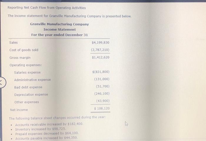 Solved Reporting Net Cash Flow from Operating Activities The | Chegg.com