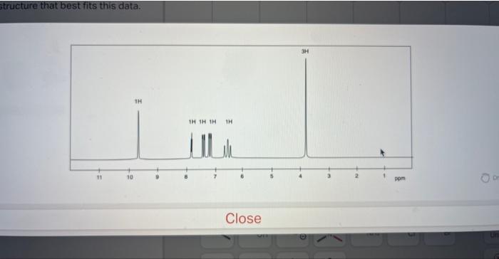 Solved itructure that best fits this data.A1H NMR spectrum | Chegg.com