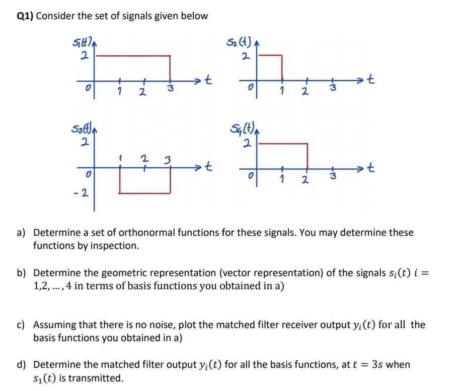 Solved Q1) Consider the set of signals given below a) | Chegg.com
