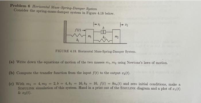 Solved Problem 6 Horizontal Mass-Spring-Damper System | Chegg.com
