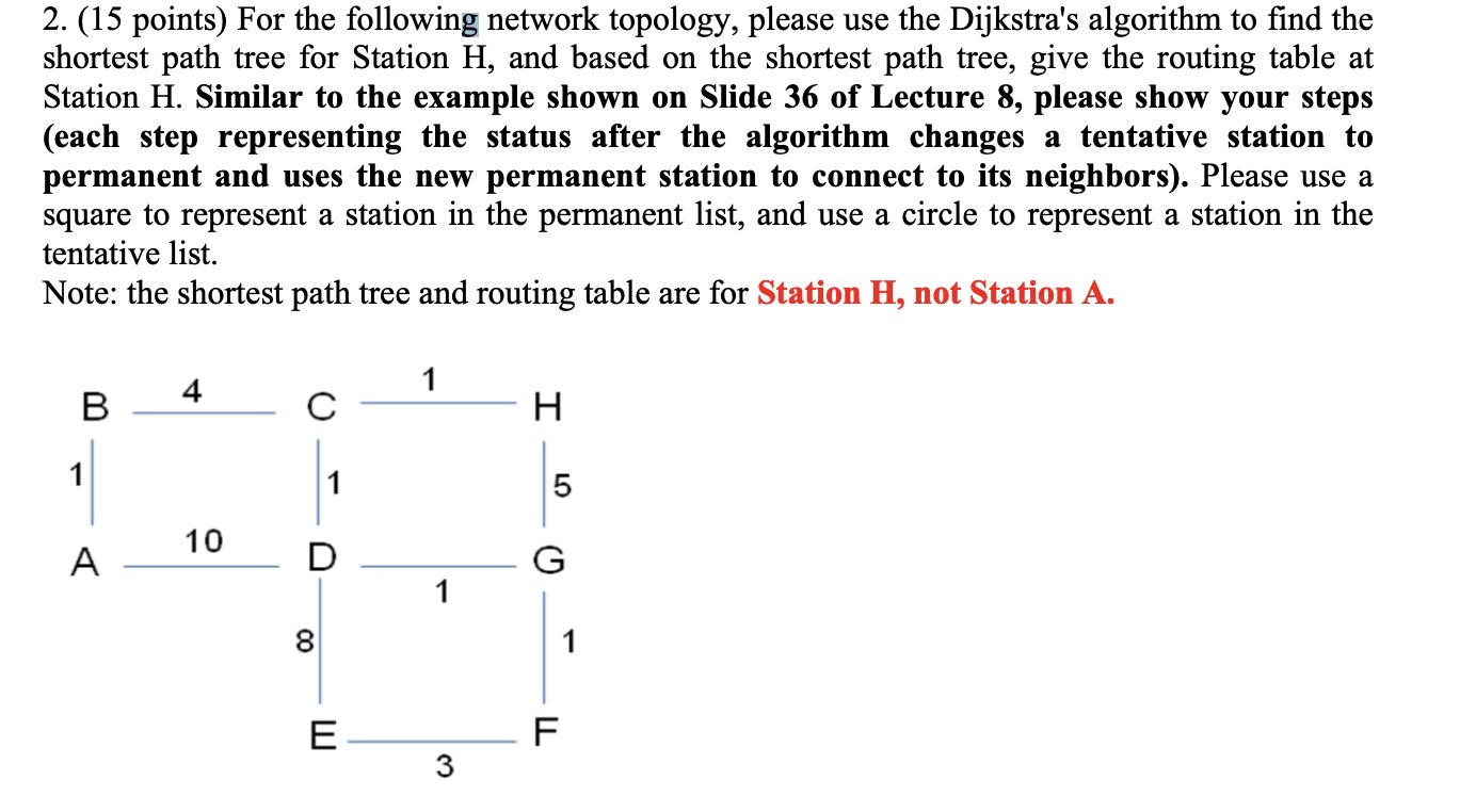 Solved (15 ﻿points) ﻿For the following network topology, | Chegg.com
