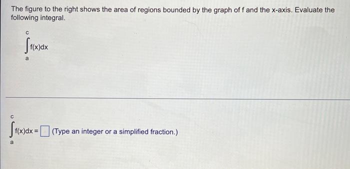 Solved The figure to the right shows the area of regions | Chegg.com