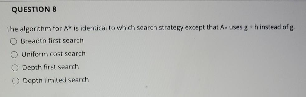 Solved QUESTION 8 The algorithm for A* is identical to which | Chegg.com