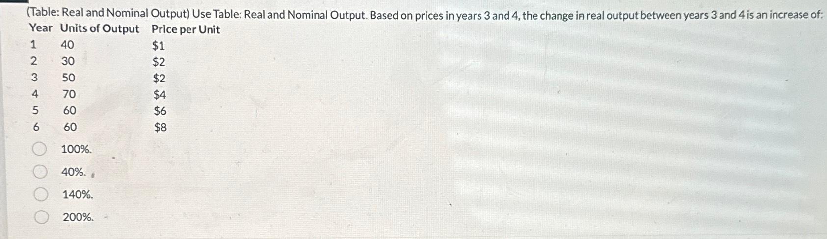 Solved (Table: Real and Nominal Output) ﻿Use Table: Real and | Chegg.com